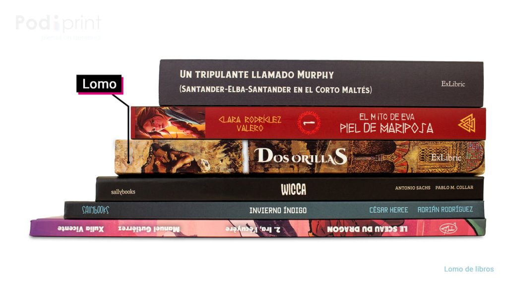 Estas son las partes de un libro [ Exteriores & Interiores ]