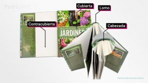 Estas son las partes de un libro [ Exteriores & Interiores ]