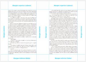 ¿Cómo fijar los márgenes de un libro? [Conceptos clave] - Podiprint